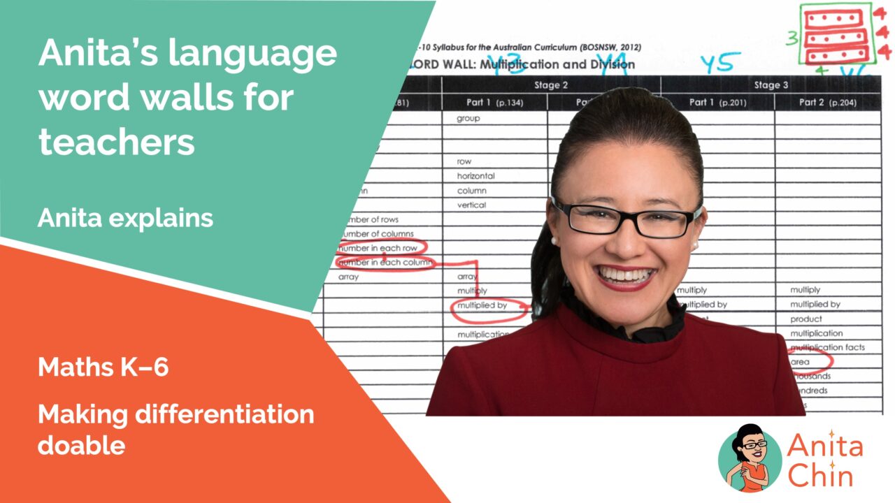Language word walls for teachers | Anita Chin | Inspired Mathematics ...