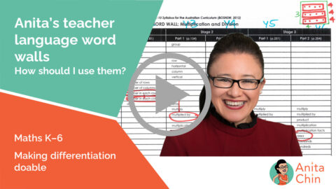 Language word walls for teachers | Anita Chin | Inspired Mathematics ...